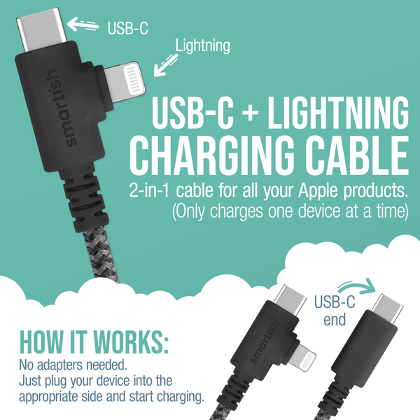 Crown Joule - Lightning Fast Charging Cable - 6ft - USB-C to USB-C and ...